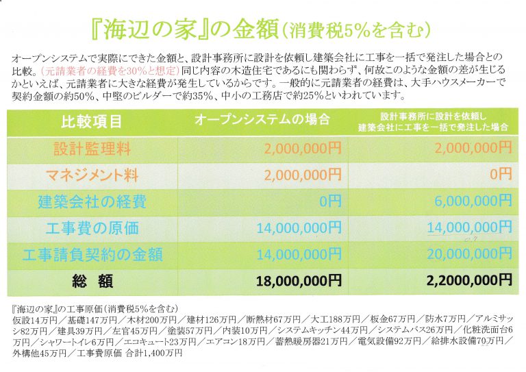 %e3%82%aa%e3%83%bc%e3%83%97%e3%83%b3%e3%82%b7%e3%82%b9%e3%83%86%e3%83 ...